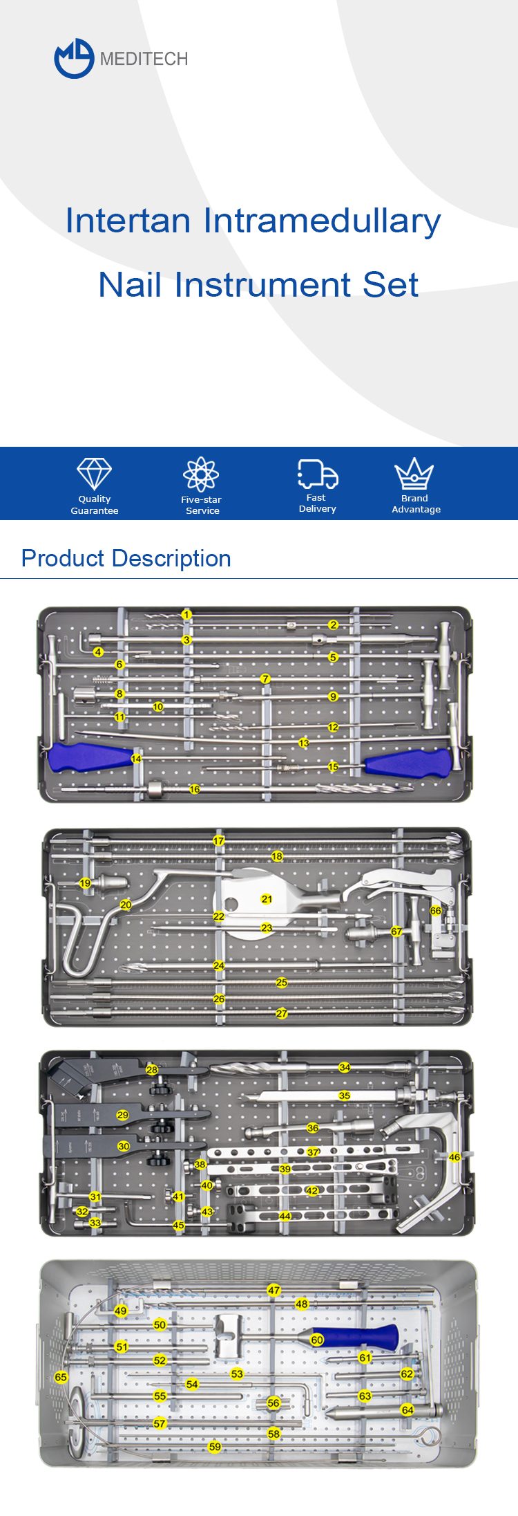 Intramedullary Nail Instrument Set Manufacturer - CZMEDITECH