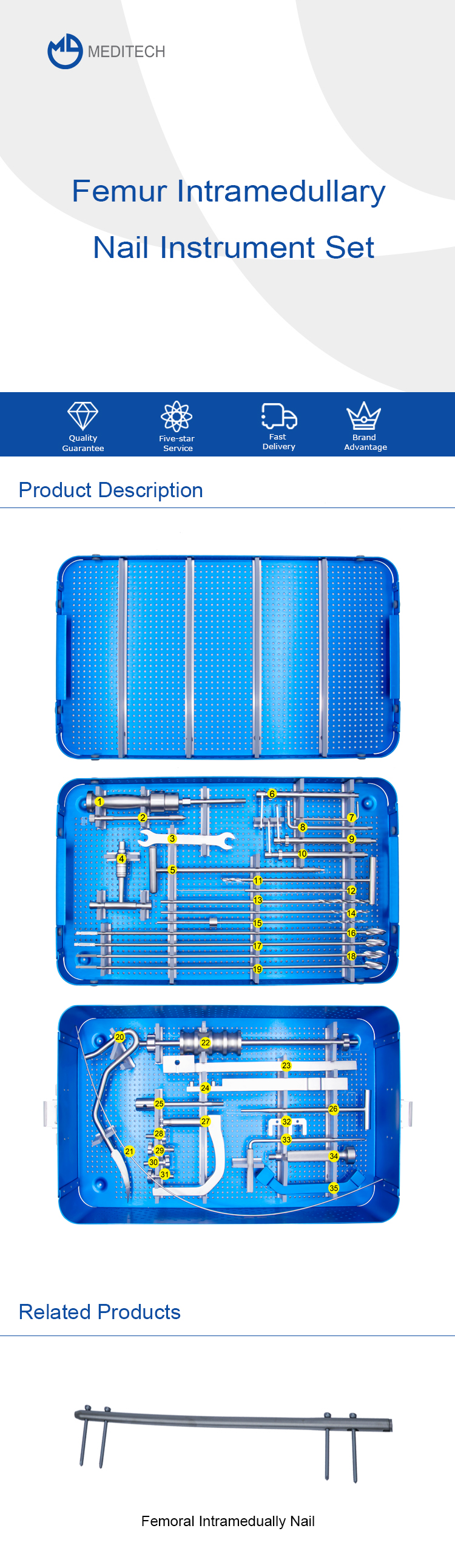 Femoral Intramedullary Nail Instrument Set Manufacturer - CZMEDITECH
