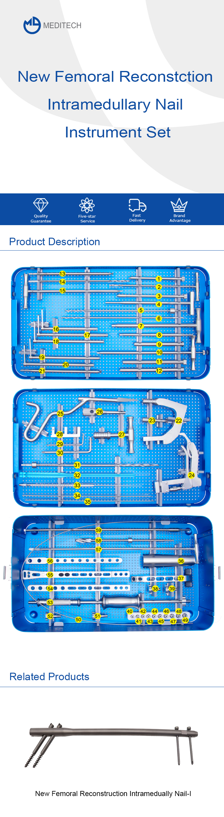 Expert Femoral Intramedullary Nail Instrument Set Manufacturer - CZMEDITECH